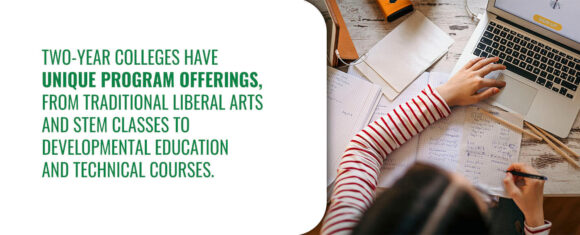 How Does Community College Work? | What To Expect