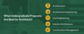 What Do You Need to Study to Become an Architect? | MWCC